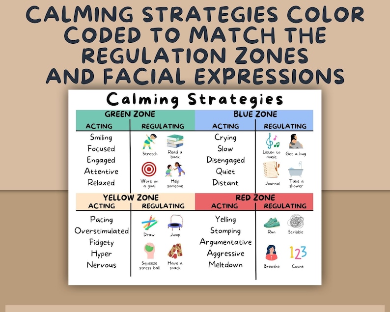Calm Corner, Emotion Chart, Feelings Chart, Emotion List, Emotions for ...