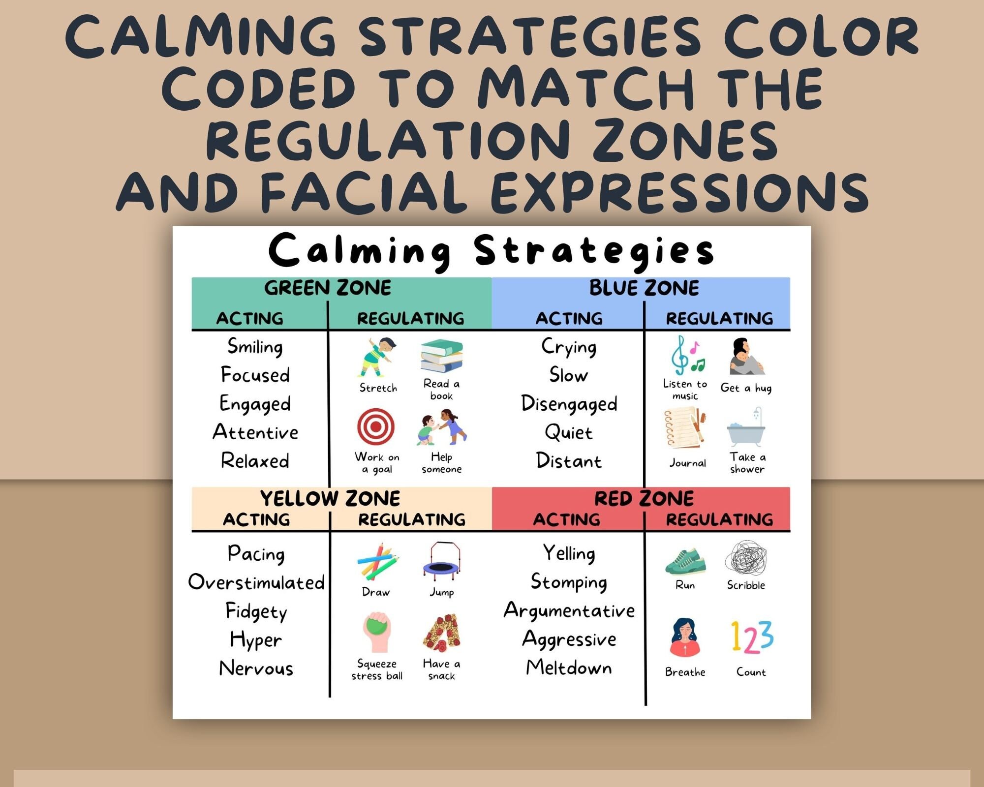 Calm Corner Emotion Chart Feelings Chart Emotion List - Etsy Canada