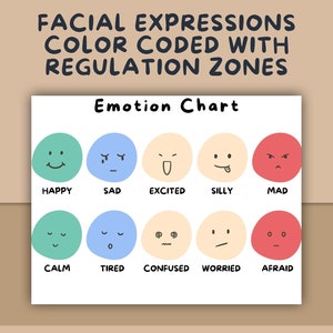 Calm Corner, Emotion Chart, Feelings Chart, Emotion List, Emotions for ...