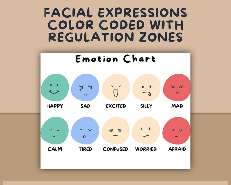 Calm Corner, Emotion Chart, Feelings Chart, Emotion List, Emotions for ...