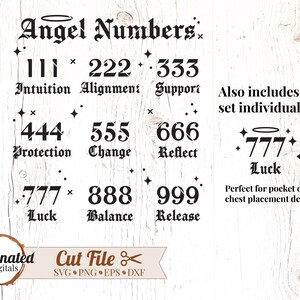 Angel Numbers SVG, Angel Numbers Chart Svg, Lucky Number Svg, Angel ...