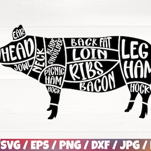 Butcher's Guide Svg/eps/png/dxf/jpg/pdf, Farmhouse Svg, Cuts of Meat ...