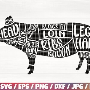 Butcher's Guide Svg/eps/png/dxf/jpg/pdf, Farmhouse Svg, Cuts of Meat ...