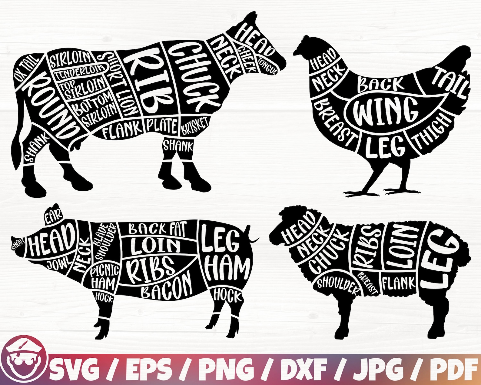 Butcher's Guide Svg/eps/png/dxf/jpg/pdf, Farmhouse Svg, Cuts of Meat ...