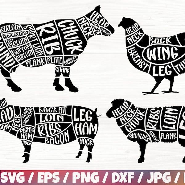 Butcher Cut Decor - Etsy UK