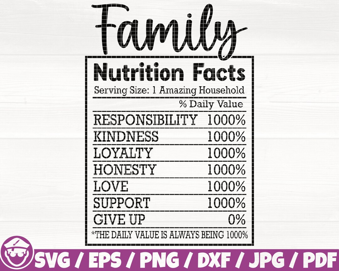 Family Nutrition Facts Svg/eps/png/dxf/jpg/pdf, Family Wall Sign Svg ...