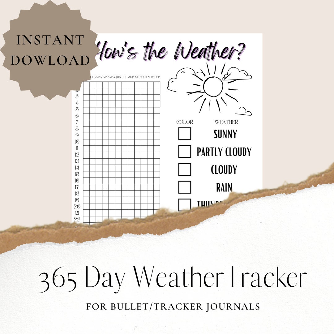 Habit Tracker for Weather, 365 Day Weather Tracker, Color-coded Weather ...