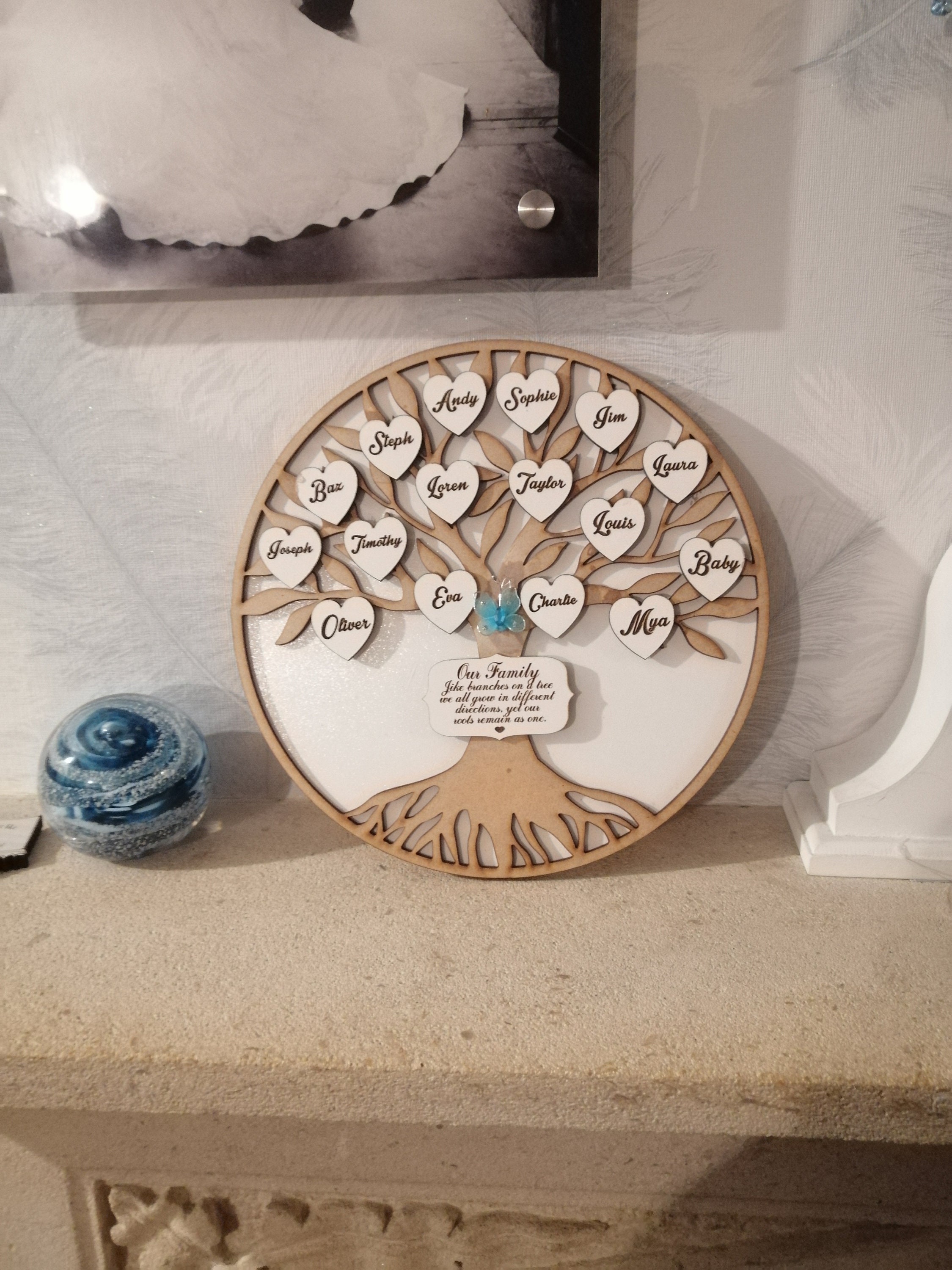 Tree of Life Family Tree With Personalisation. - Etsy