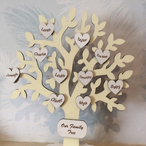 Family Tree With Laser Cut Names - Etsy Canada