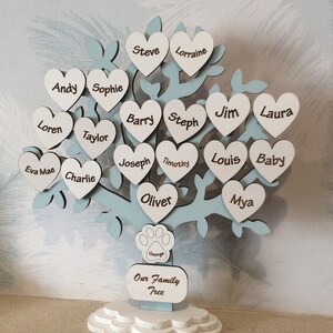 Family Tree With Laser Cut Names - Etsy Canada