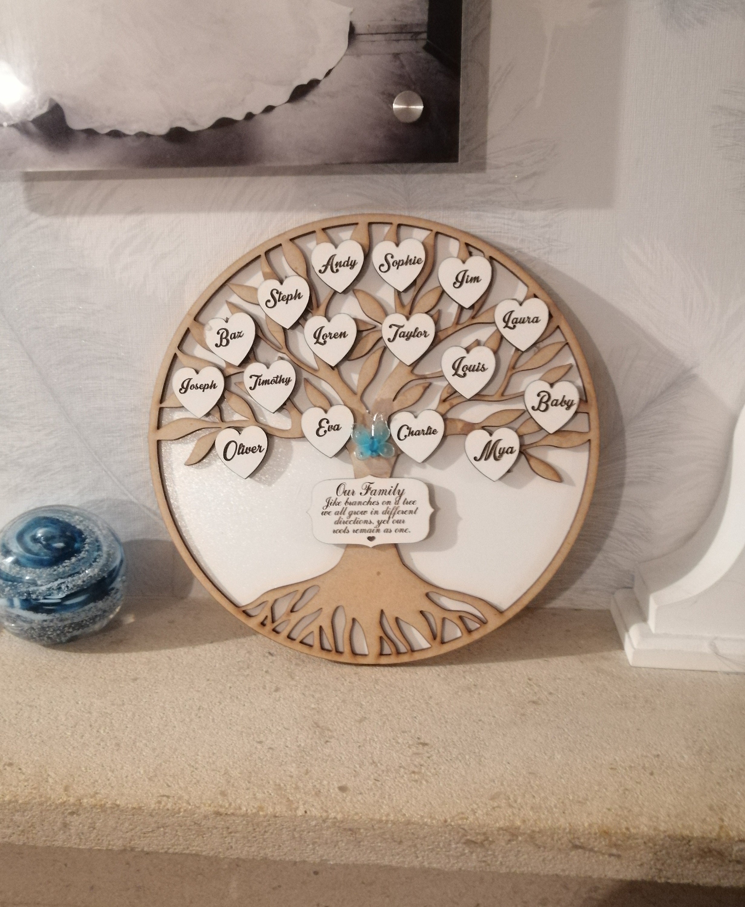 Tree of Life Family Tree With Personalisation. - Etsy