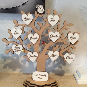 Family Tree With Laser Cut Names - Etsy UK