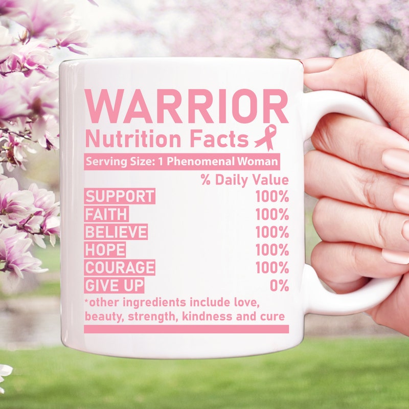 Breast Cancer Gifts - 60+ Gift Ideas for 2025