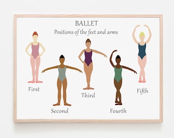Ballet Positions - Etsy