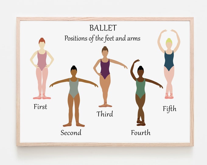 Dance prints activities and resources by DancingDesignsUK