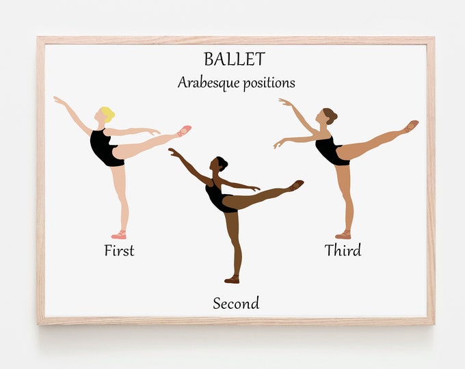 Dance prints activities and resources by DancingDesignsUK