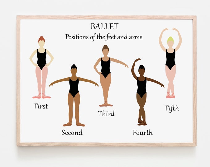 Dance prints activities and resources by DancingDesignsUK