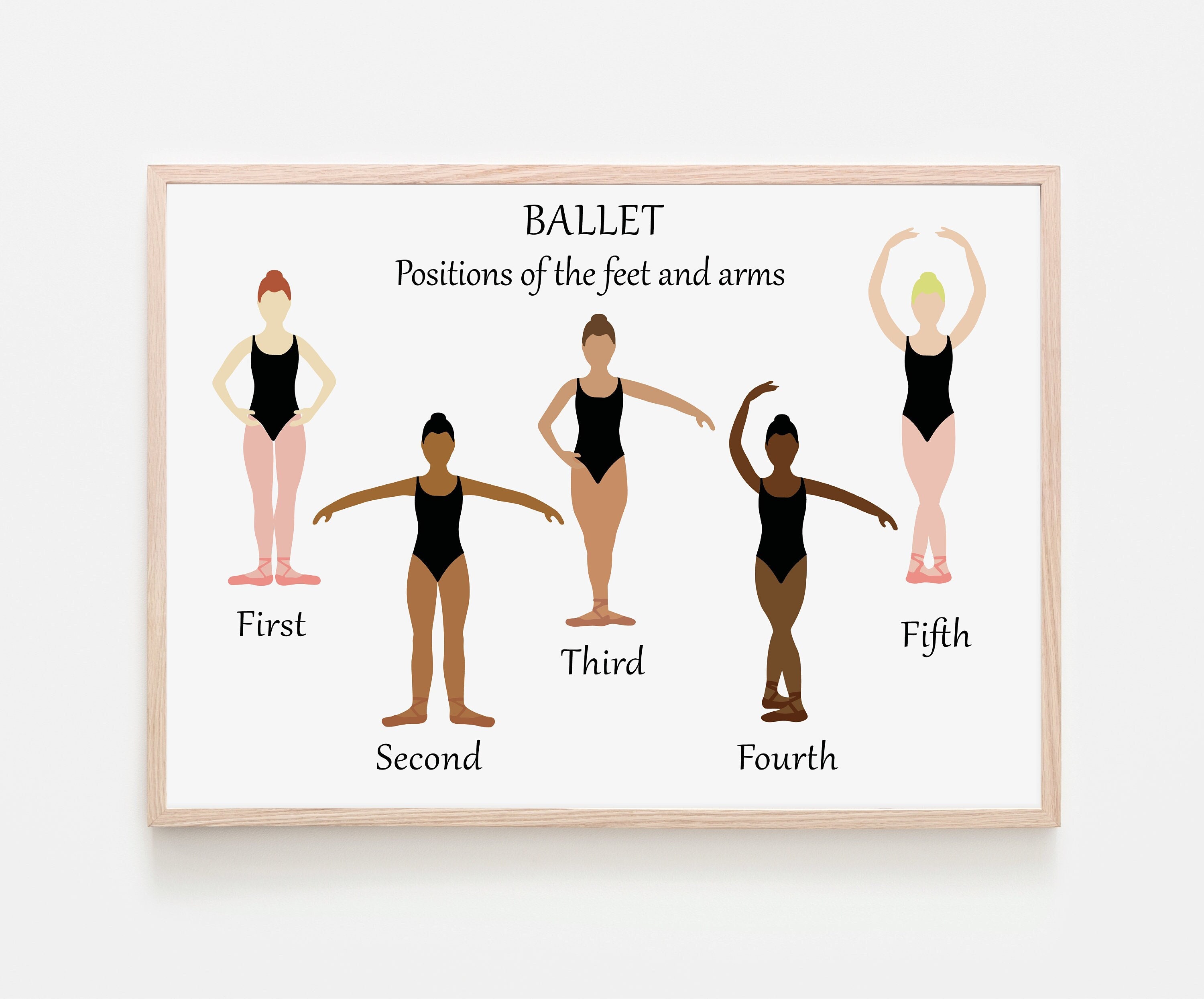 Ballet Positions Printable