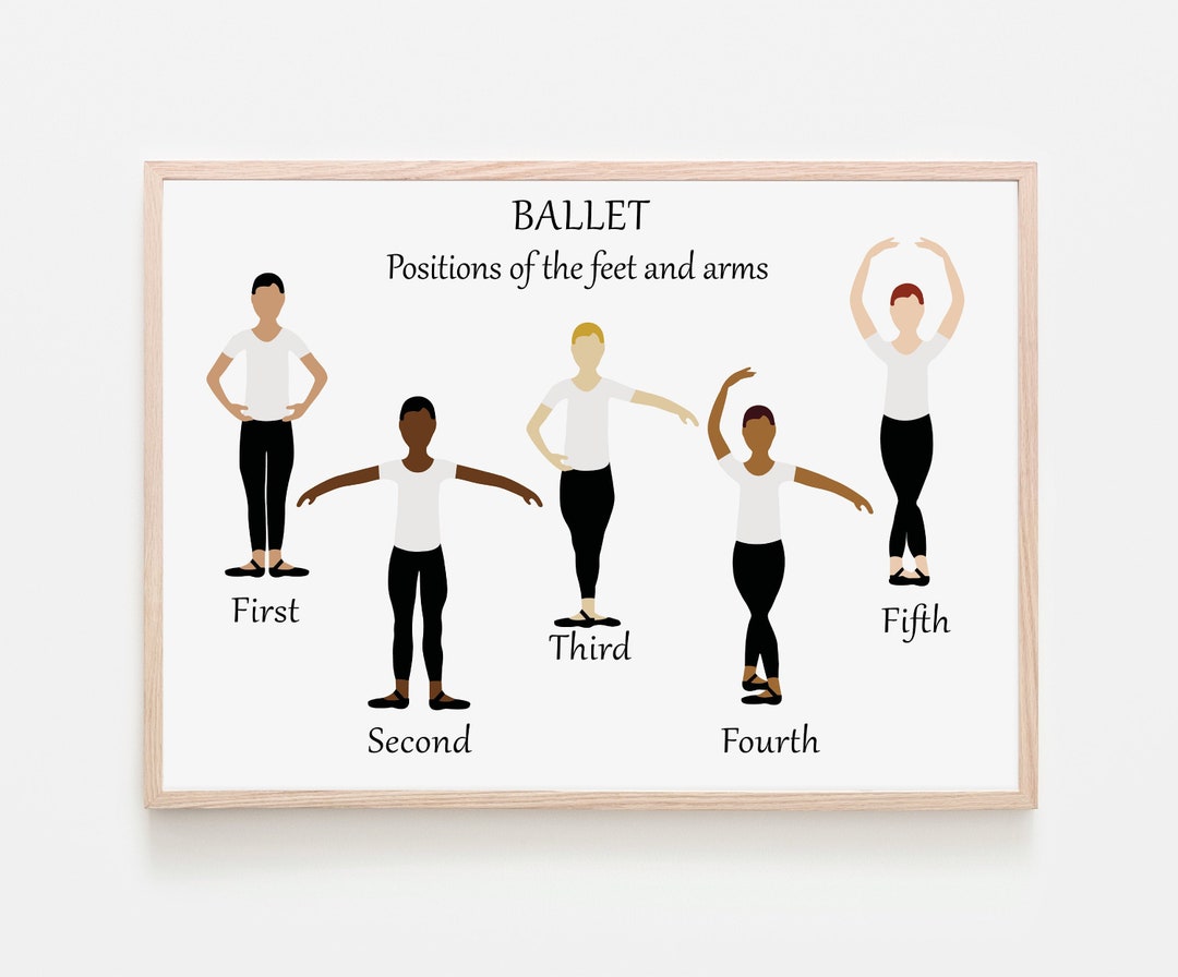 Boys Ballet Positions of the Feet and Arms class Uniform Ballet Class ...