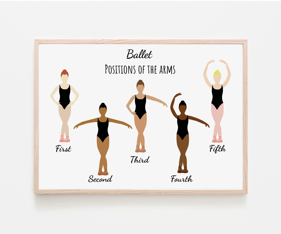 Printable Ballet Positions Printable Ballet Positions