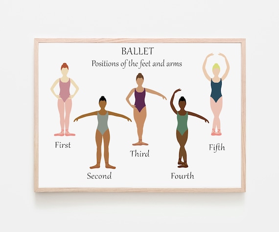 Ballet Fifth Position Arms