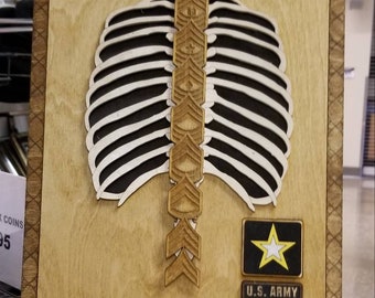 Backbone of the Army - Etsy
