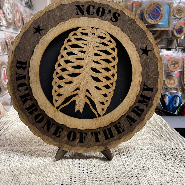 Nco Backbone - Etsy