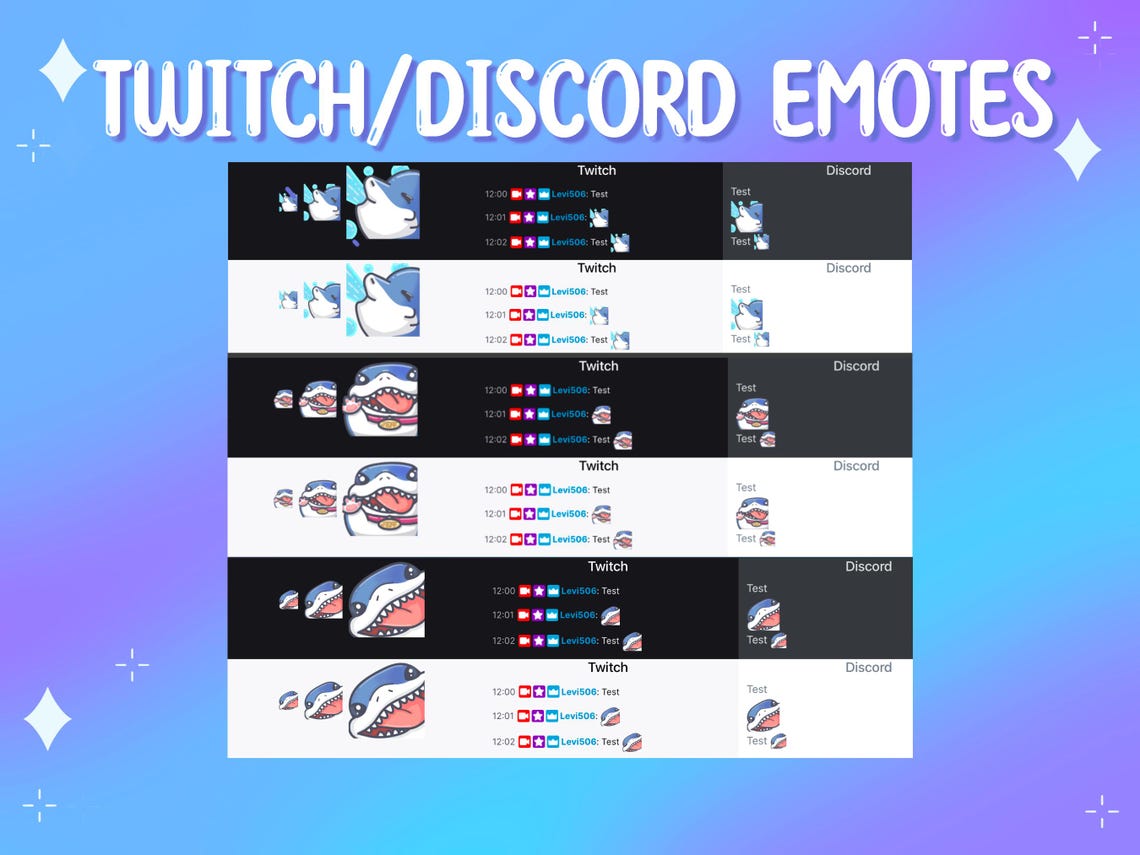 Jeff the Shark Emote Pack for Discord Twitch | Cute Emotes - Etsy