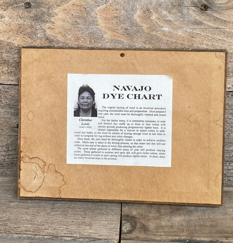 Navajo Dye Color Chart, Native American Plant Dye Chart Framed, Navajo ...