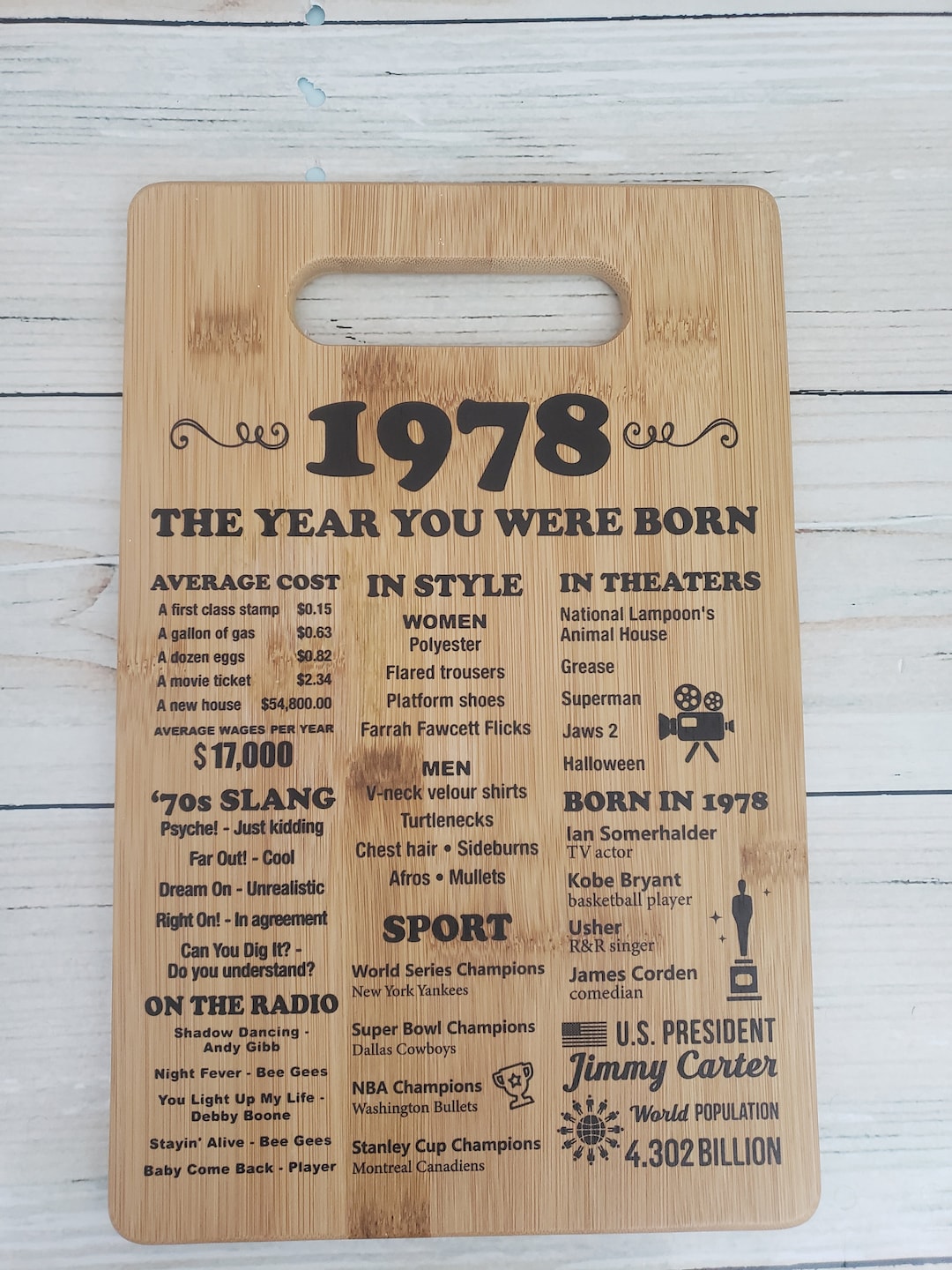 Cutting Board or Pin on Wall the Year You Were Born 1978 - Birthday ...