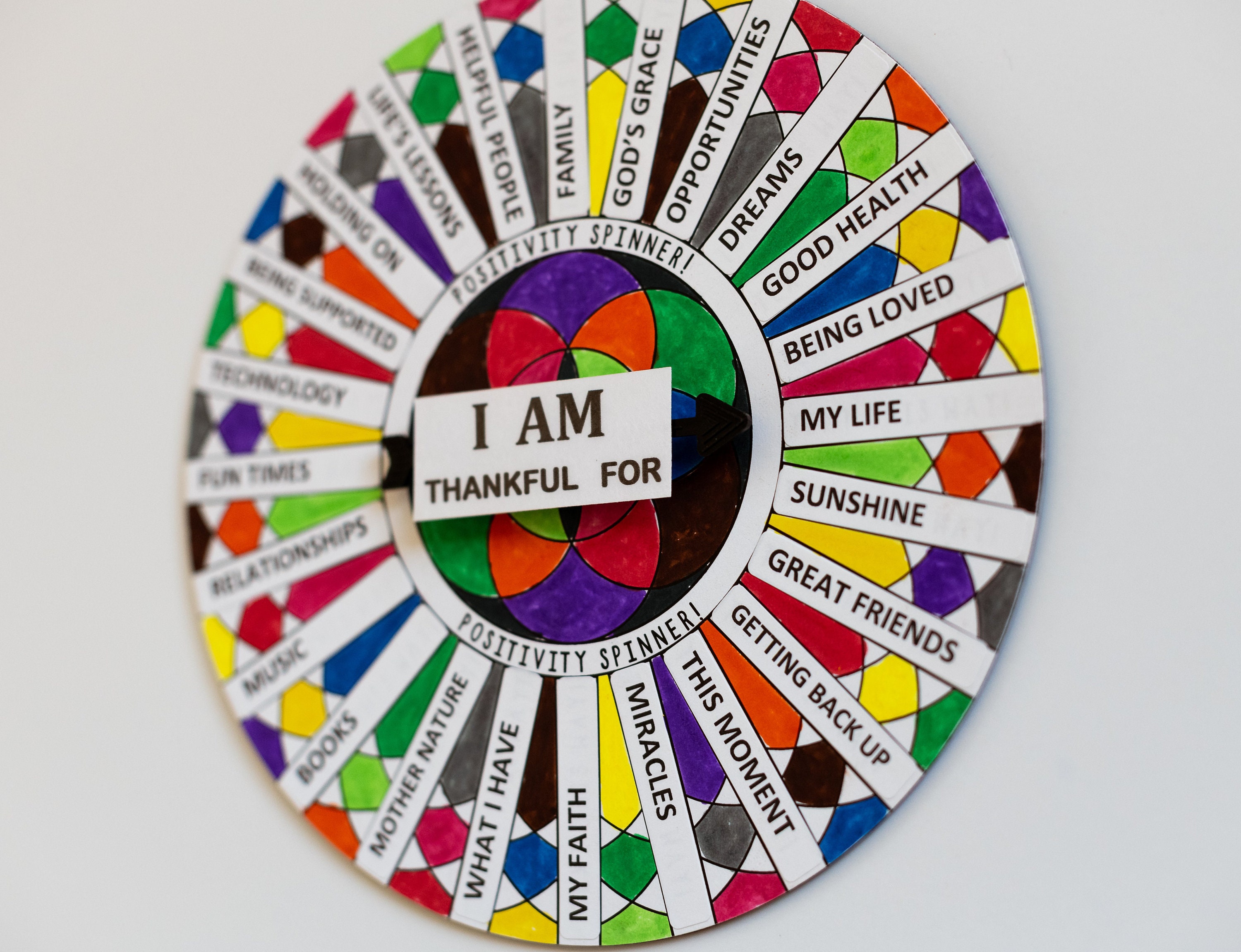 Gratitude Spinner What Are You Thankful for Gratitude Wheel Gratitude ...