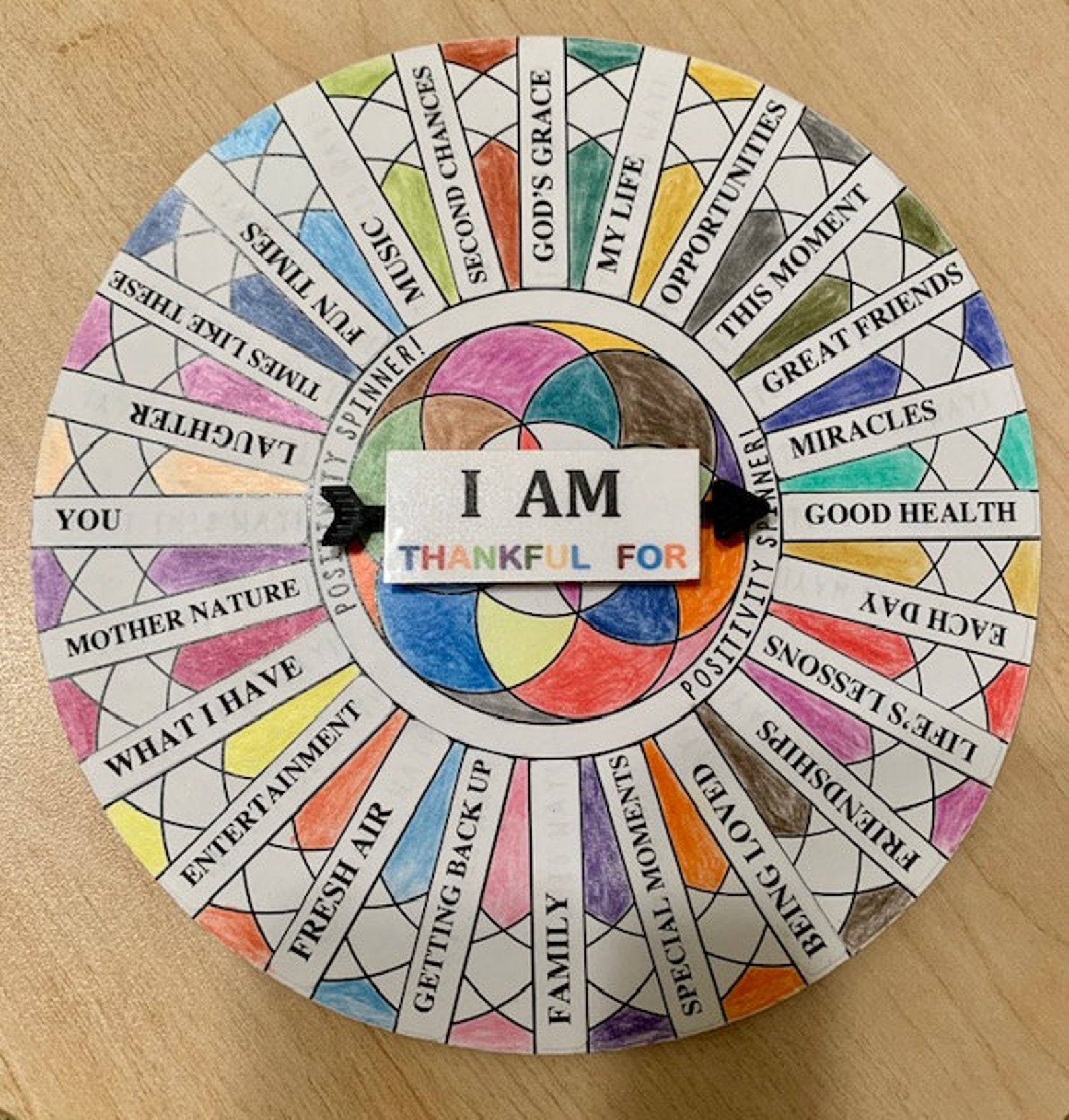 Gratitude Spinner What Are You Thankful for Gratitude Wheel Gratitude ...