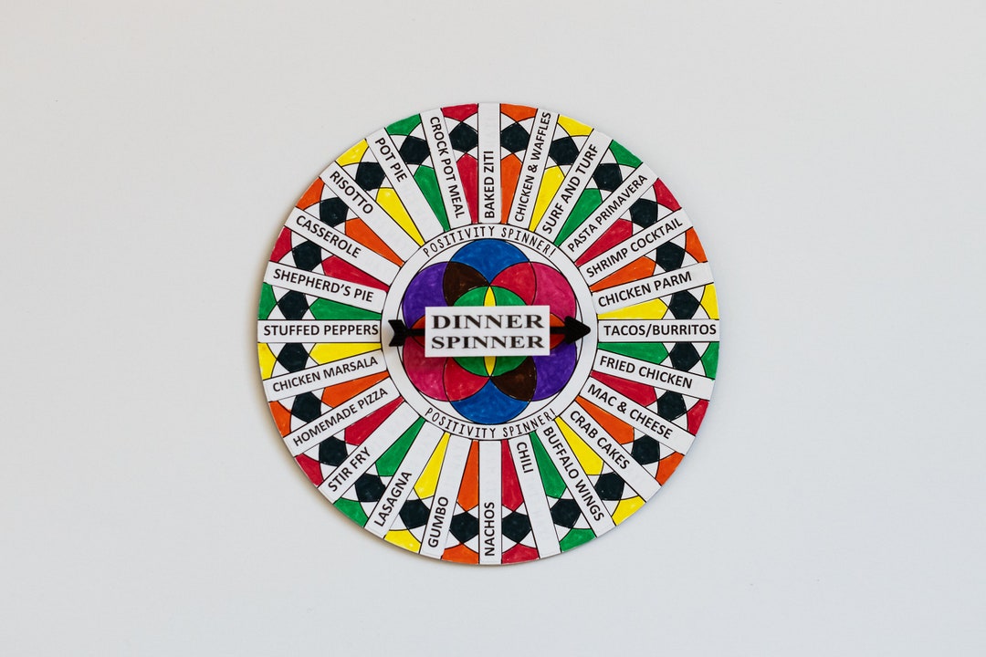 Custom Recipe Dinner Spinner: Personalized Meal and Recipe Decider ...