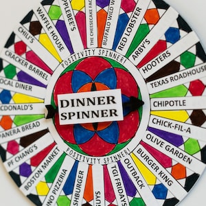 Custom/personalized Restaurant Dinner Spinner - Choose Your Favorite ...