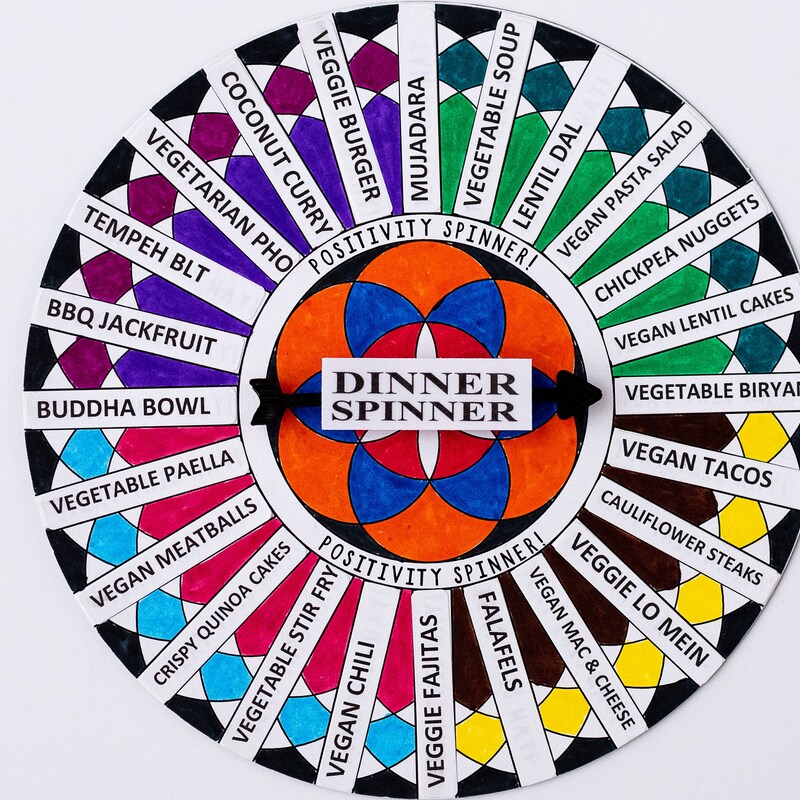 Dinner Decider Dice - Etsy