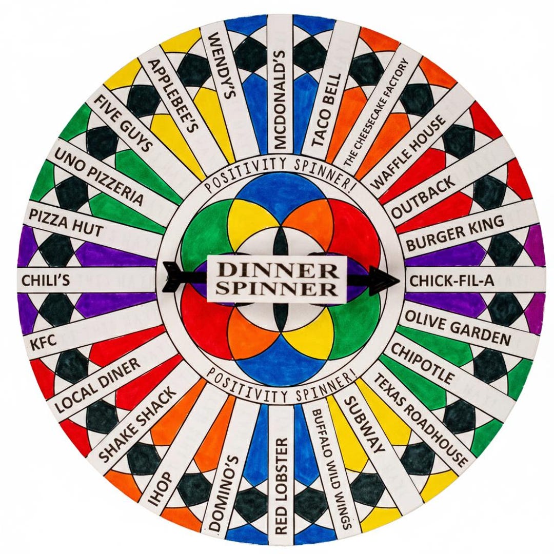 Dinner Spinner - Restaurant Roulette - Take Out Wheel of Fortune ...