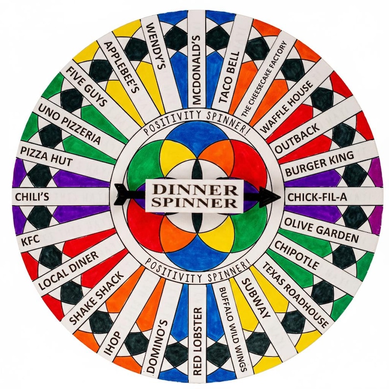 Dinner Spinner - Restaurant Roulette - Take Out Wheel of Fortune ...