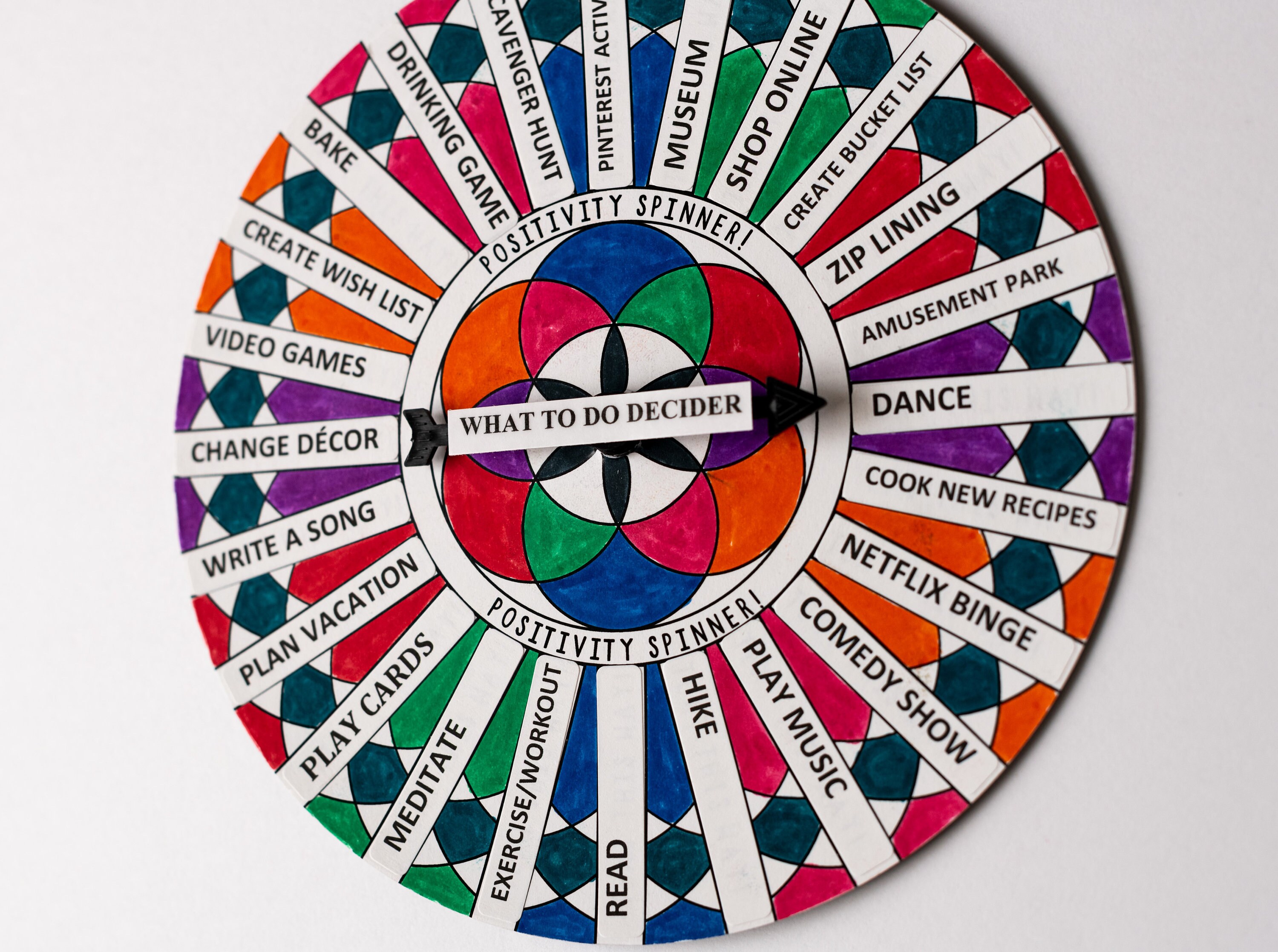 What to Do Decider Decision Maker Craft Game Activity Game Spinner ...