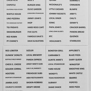 Custom/personalized Restaurant Dinner Spinner - Choose Your Favorite ...