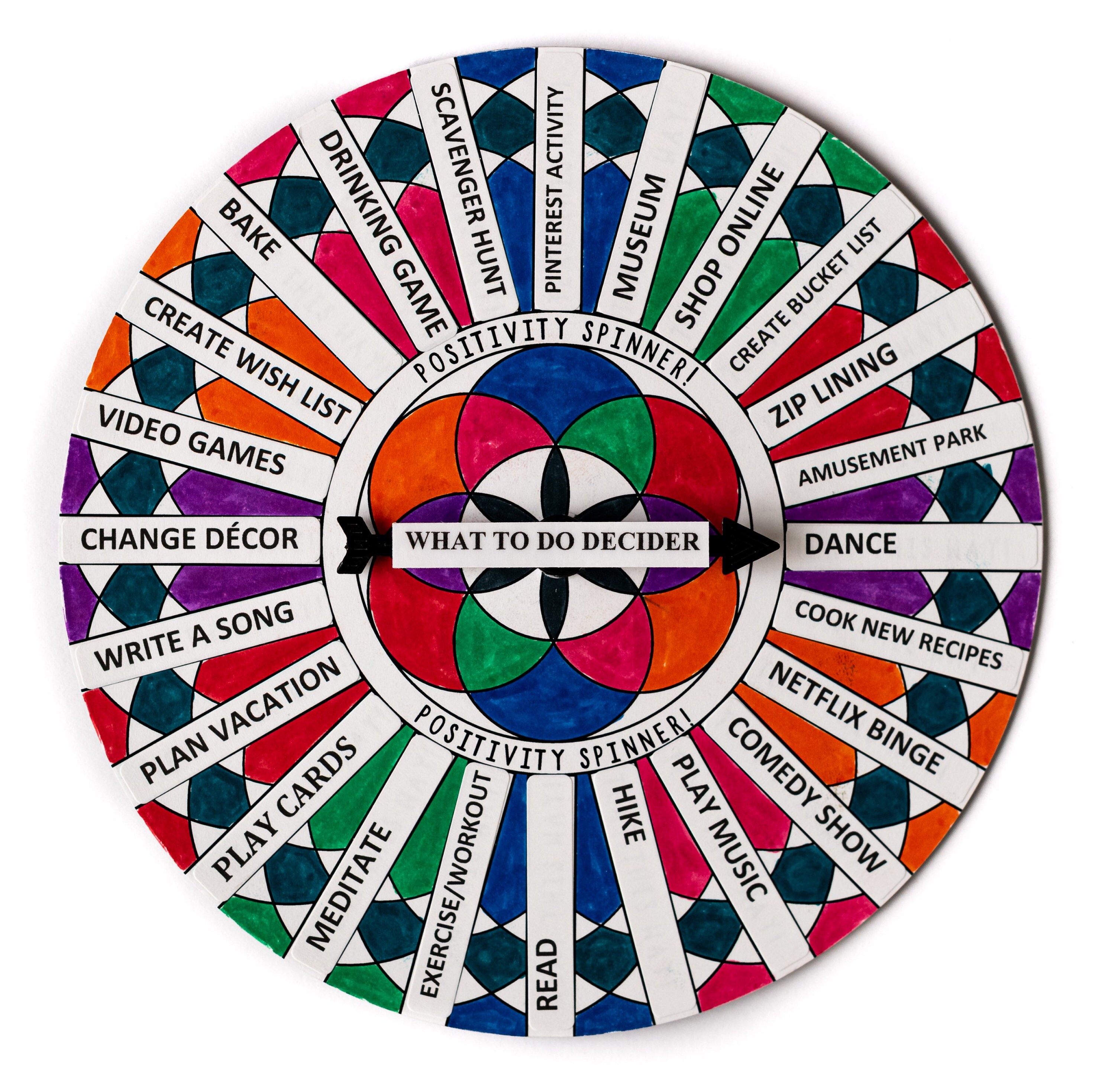 What to Do Decider Decision Maker Craft Game Activity Game Spinner ...