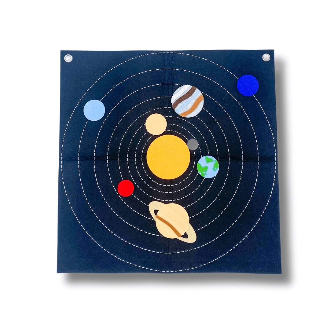 Planet Mat | Solar System - Etsy