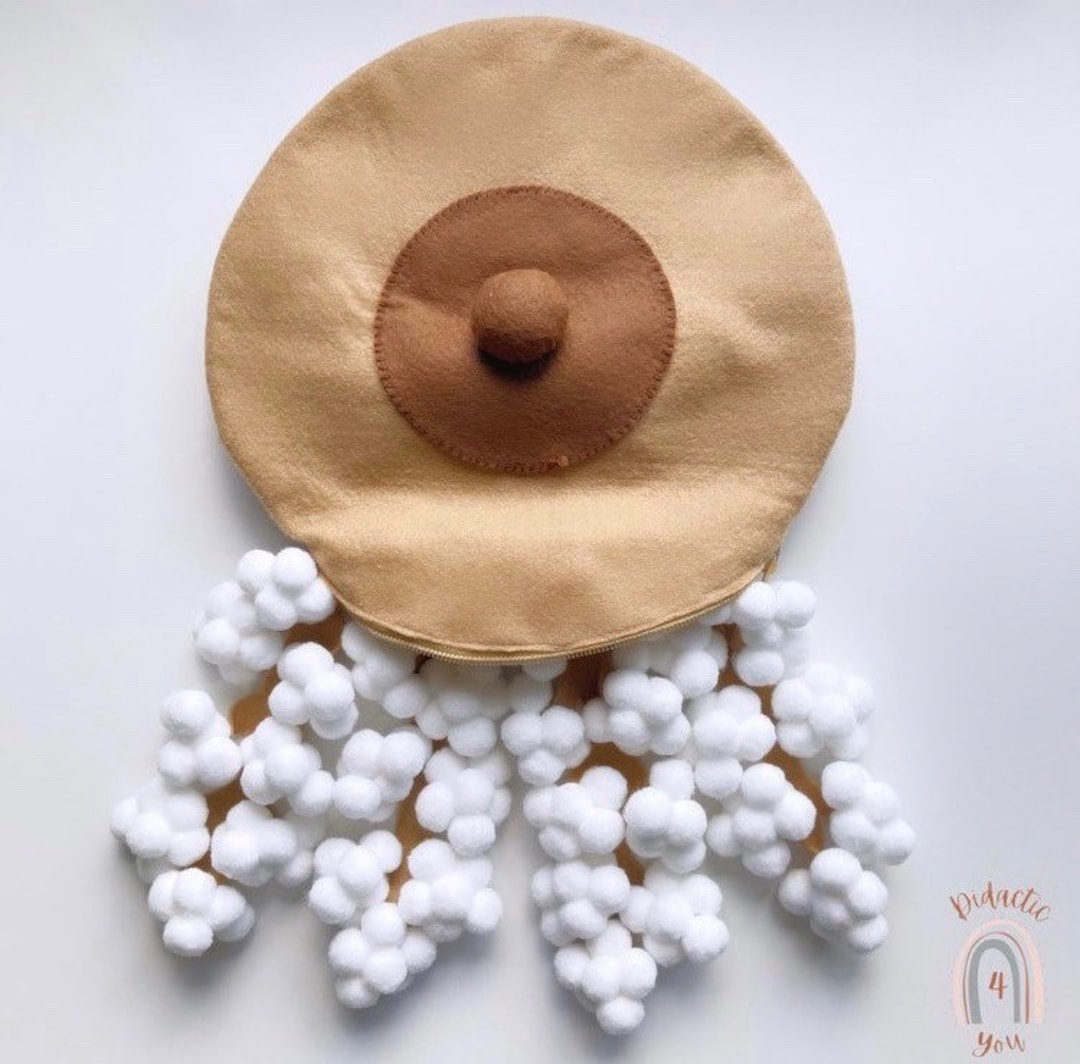 Breast Model With Ducts - Breast Anatomy - Breastfeeding Education ...