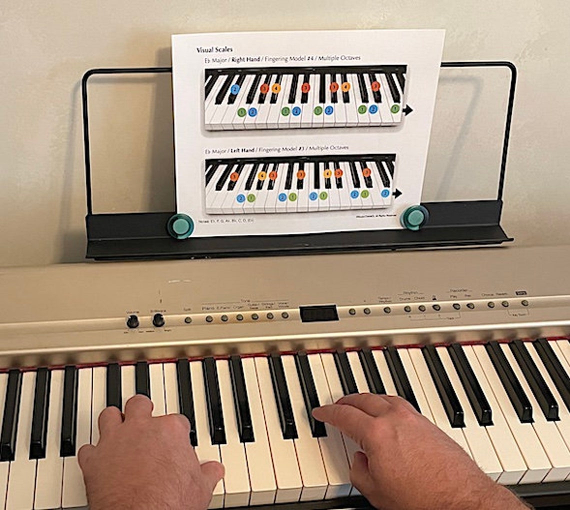 Visual Scales Learning Cards / 12 Major Scales / RH, LH Fingering ...