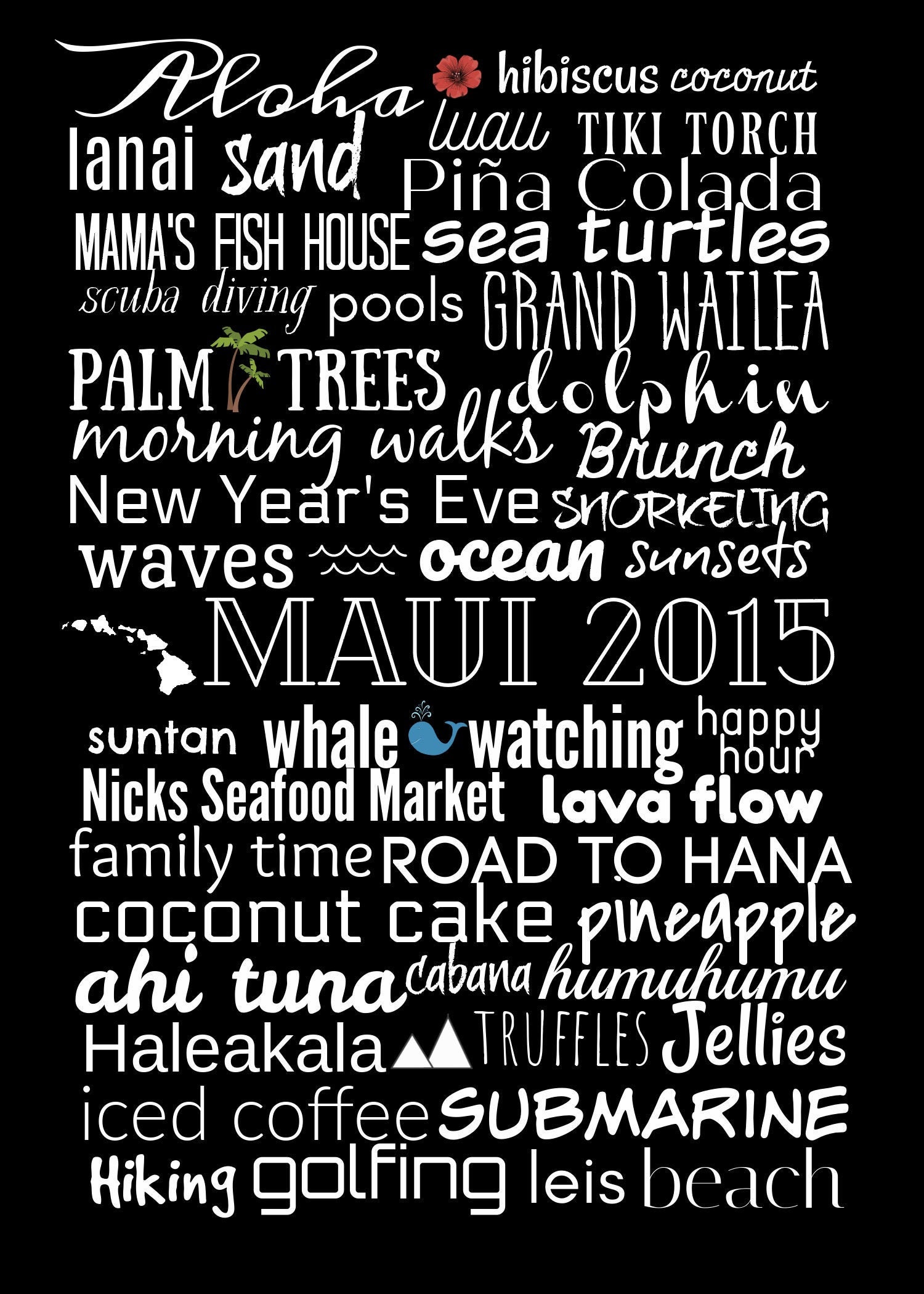 Custom Subway Art | Personal Collage | Personalized Gift | Subway Art ...