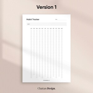 Yearly Habit Tracker PDF, Annual Goal Planner, Routine Log, A4/a5 ...