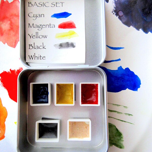 Eco Friendly Inks - Etsy