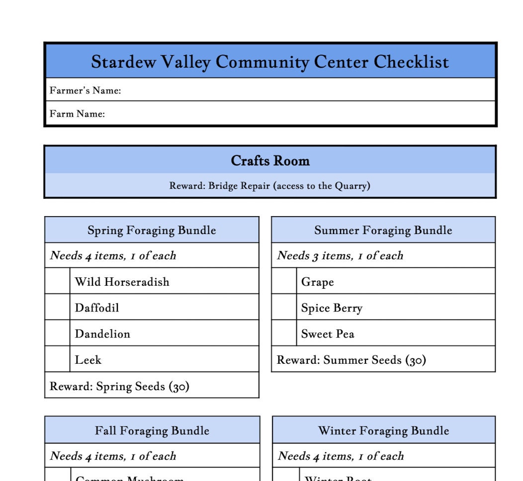 Complete Stardew Valley Guide Farming, Building, and More version 1.5 ...