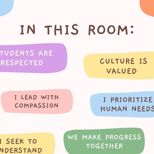 Speech Room Expectations SLP Poster Speech Classroom Rules - Etsy