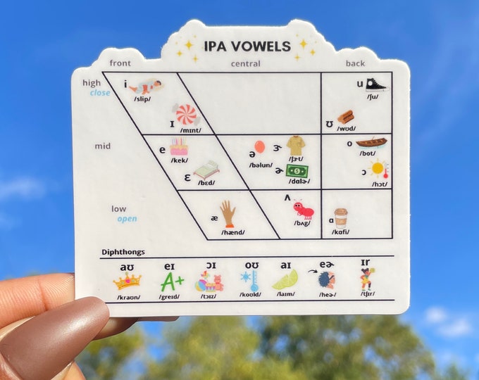 IPA Vowels & Diphthong Chart Sticker (108), SLP Sticker, Speech Sticker ...