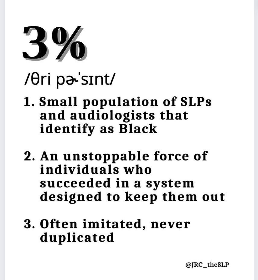 3% Defined PDF Downloadable Poster (black SLP) - Etsy